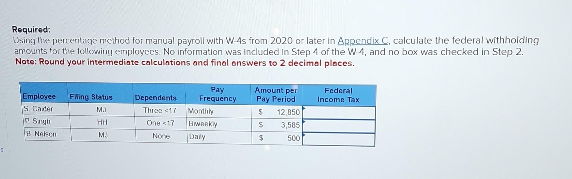 Solved Required: Using the percentage method for manual | Chegg.com