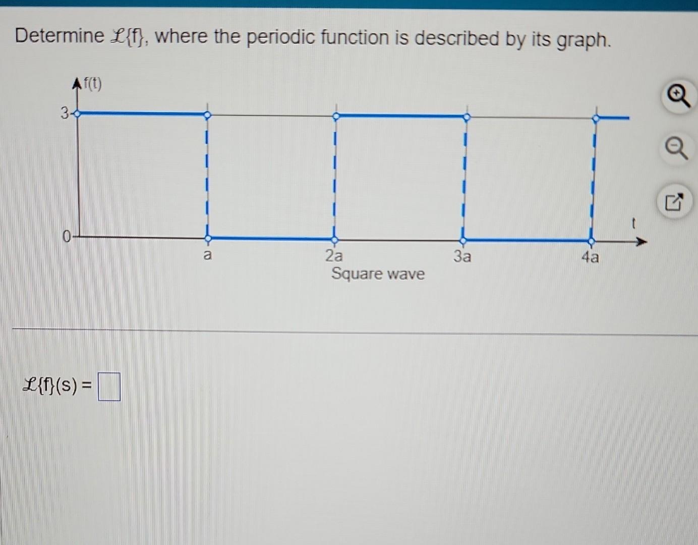 Solved Determine L{f}, where the periodic function is | Chegg.com