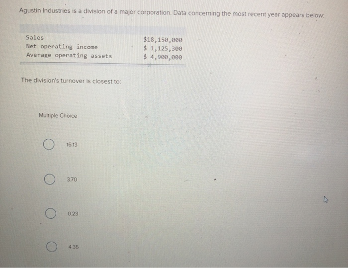 Solved Dacker Products is a division of a major corporation. | Chegg.com