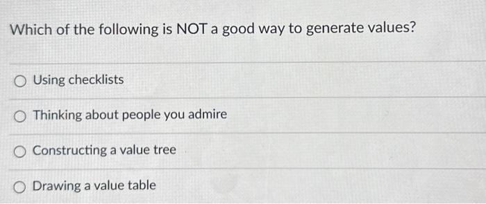 Solved Which of the following is NOT a good way to generate | Chegg.com
