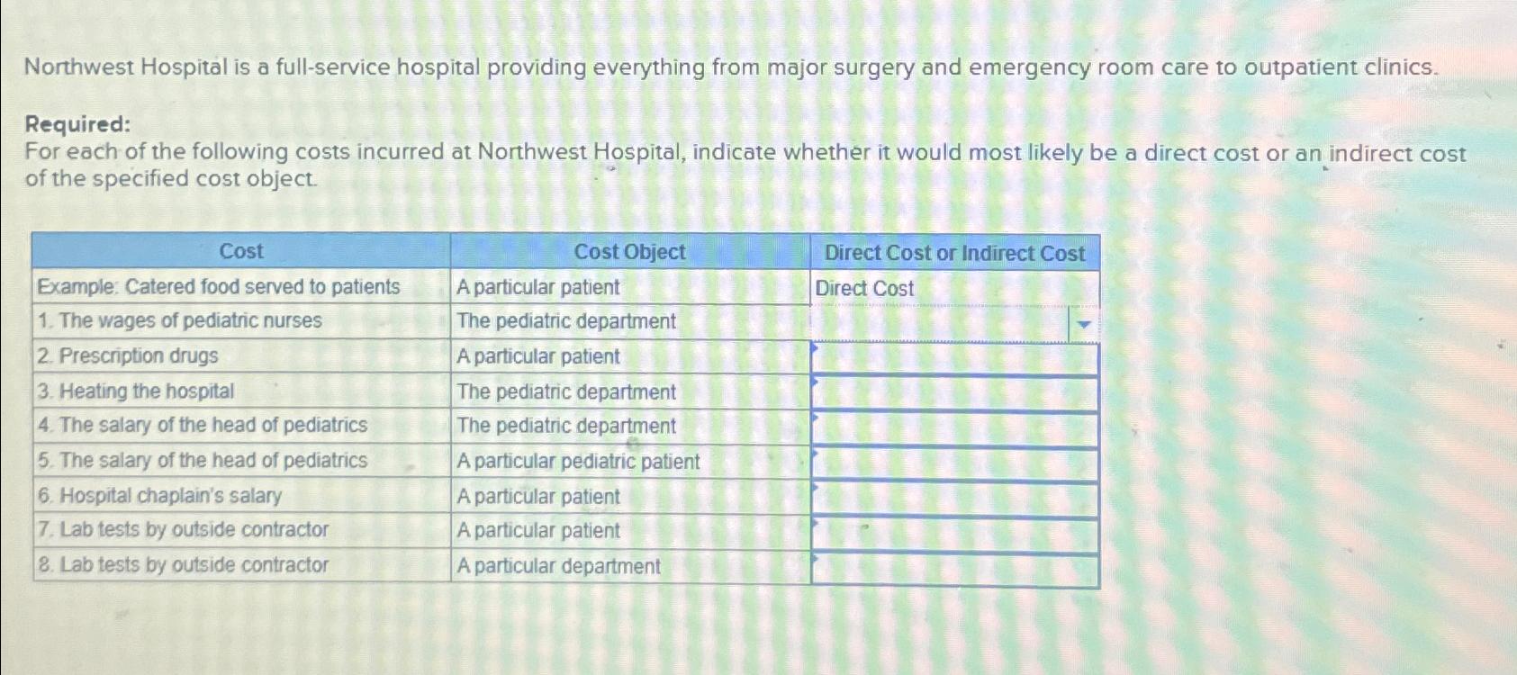 Solved Northwest Hospital is a full-service hospital | Chegg.com