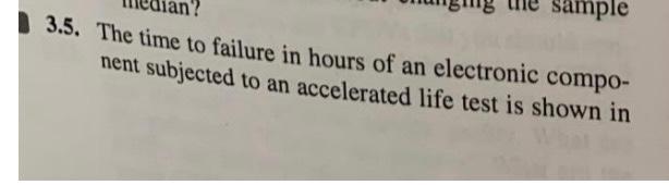 Solved 3.5. The time to failure in hours of an electronic | Chegg.com