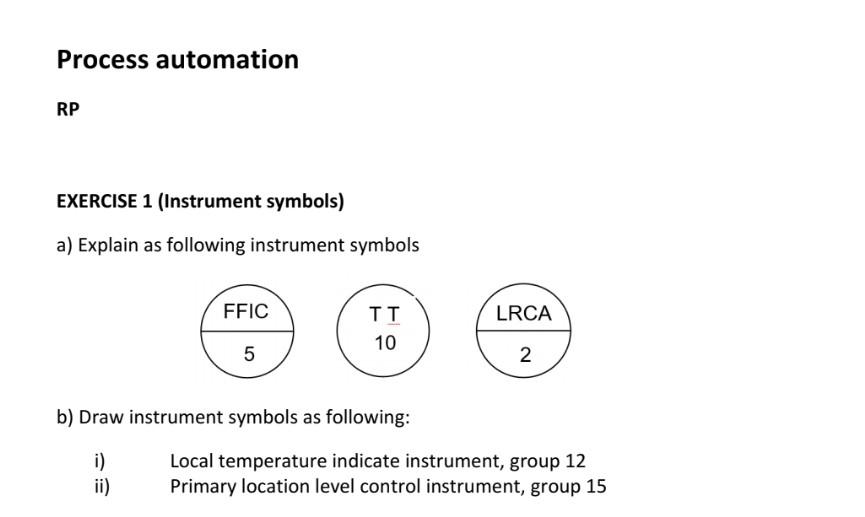 Solved EXERCISE 1 (Instrument symbols) a) Explain as | Chegg.com