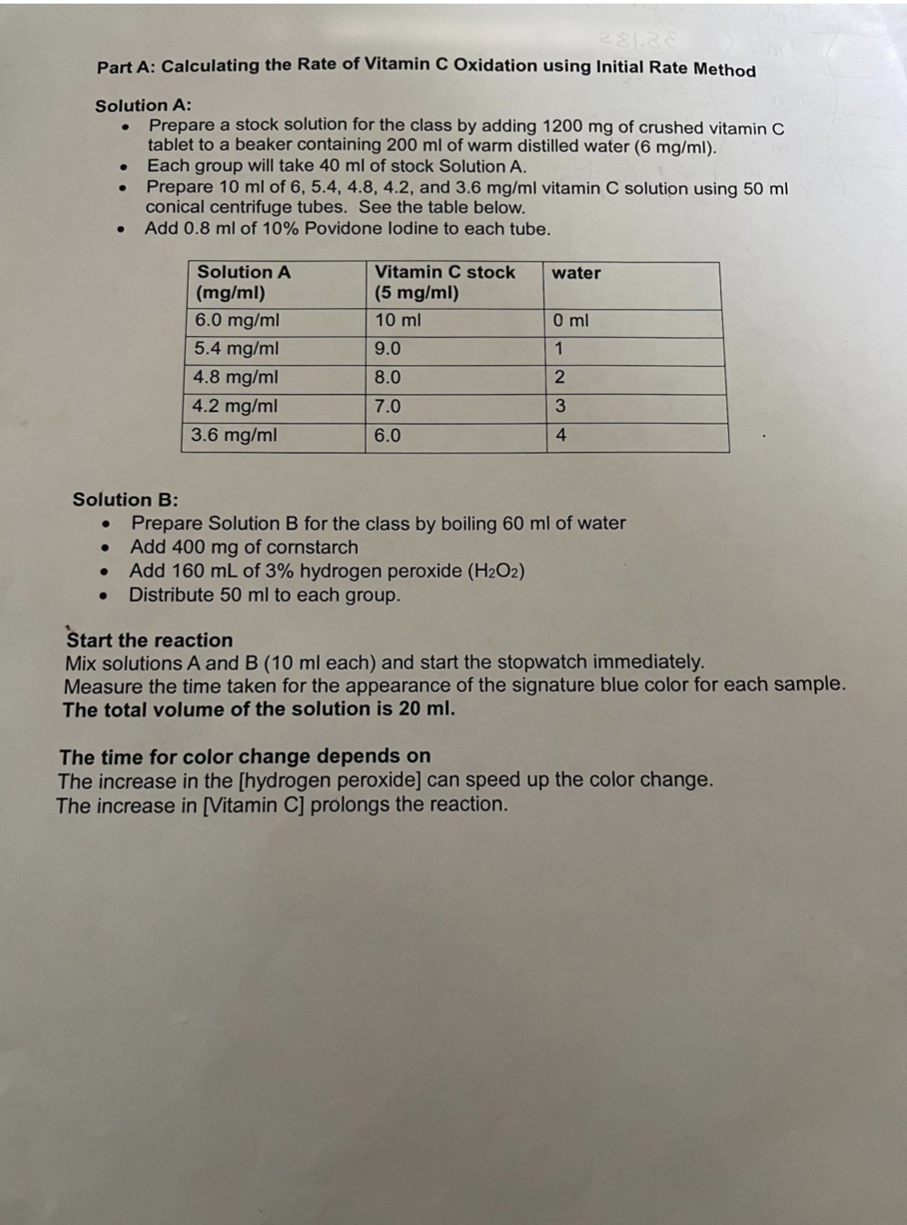 Solved How would I determine the Molarity of Vitmain C in | Chegg.com