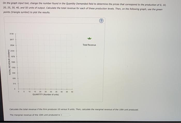 Solved Use the graph input tool to help you answer the | Chegg.com
