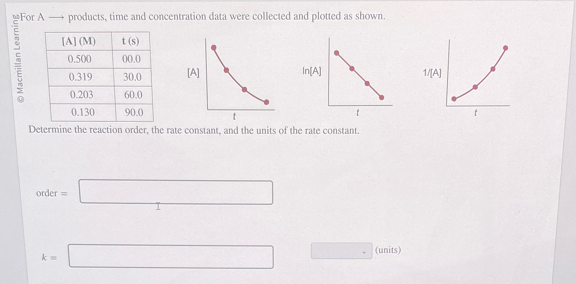 Solved ?∞∞ ﻿For Alongrightarrow products, time and | Chegg.com