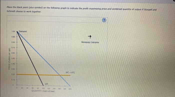 Solved 2. Deviating from the collusive outcome Stargell and | Chegg.com