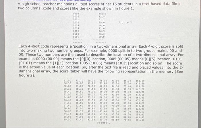 Solved A high school teacher maintains all test scores of | Chegg.com