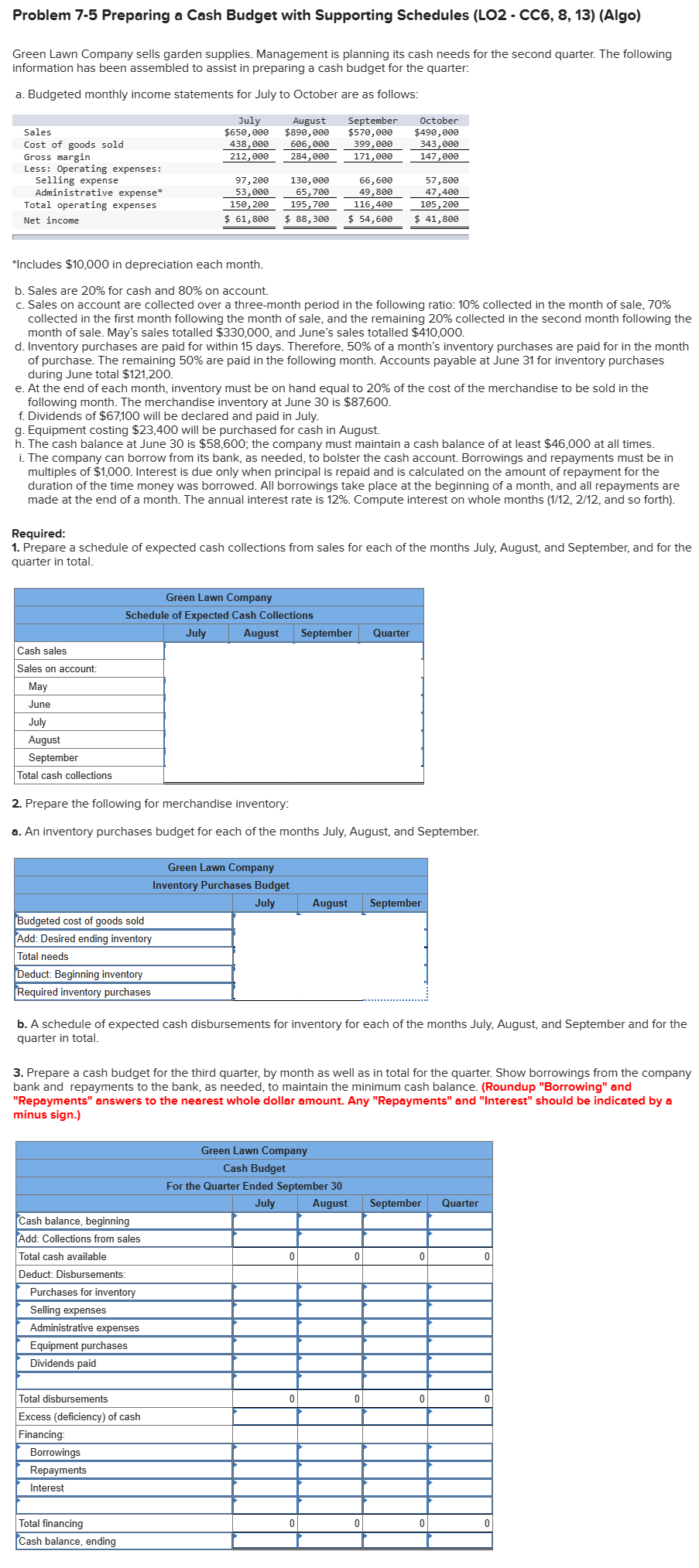 Solved Problem 7-5 ﻿Preparing a Cash Budget with Supporting | Chegg.com