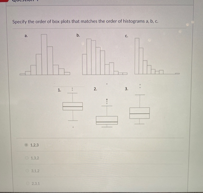 Solved Specify the order of box plots that matches the order | Chegg.com