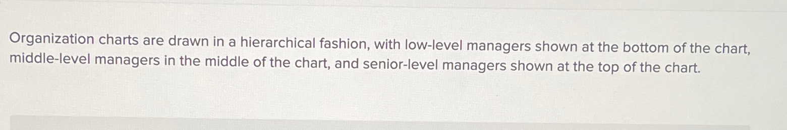 Solved Organization charts are drawn in a hierarchical | Chegg.com