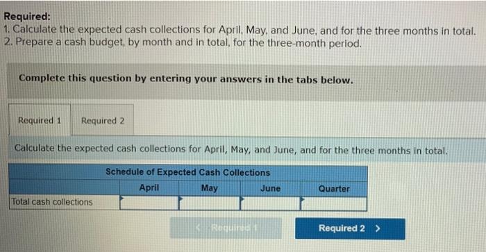 Solved Required: 1. Calculate the expected cash collections | Chegg.com