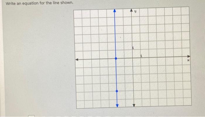Solved Write an equation for the line shown. | Chegg.com