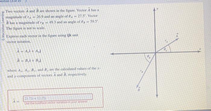 Solved Two vectors A and B are shown in the figure. Vector A | Chegg.com