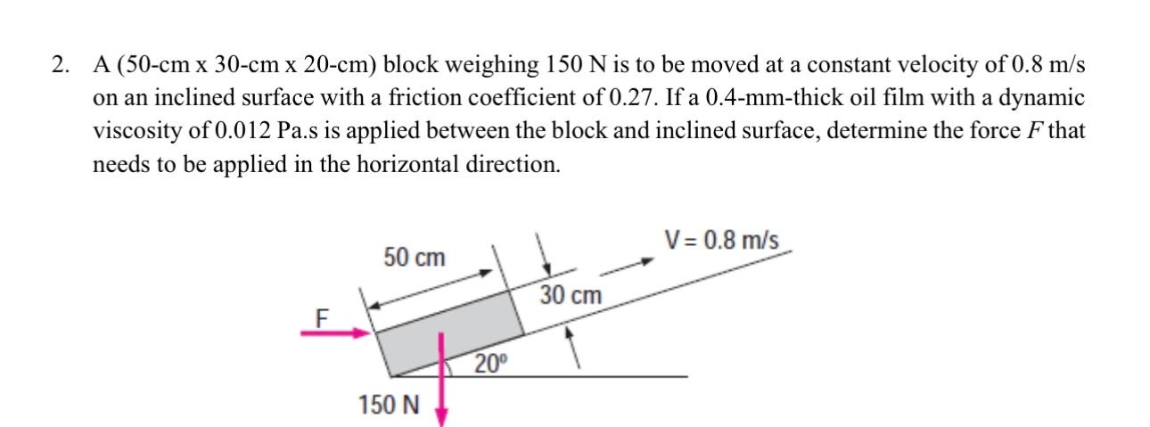 Solved A (50-cm ×30-cm×20-cm ﻿block weighing 150N ﻿is to be | Chegg.com