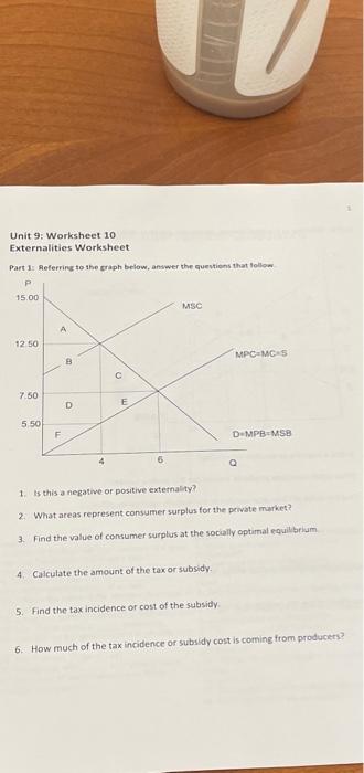 Solved Unit 9: Worksheet 10 Externalities Worksheet Part 1: | Chegg.com