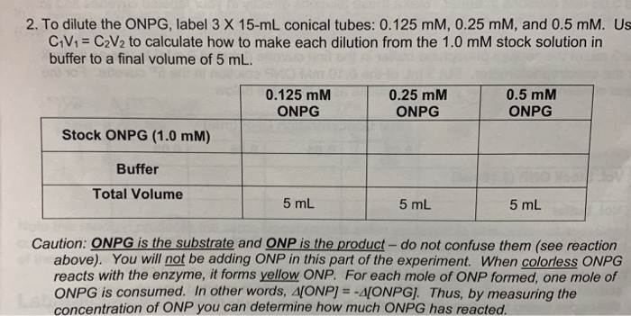 Solved 2. To dilute the ONPG, label 3 X 15-mL conical tubes: | Chegg.com