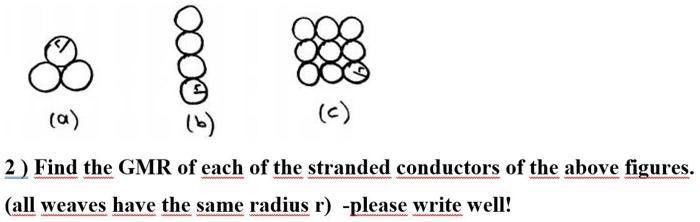 Solved G 2000 2 ) Find the GMR of each of the stranded | Chegg.com