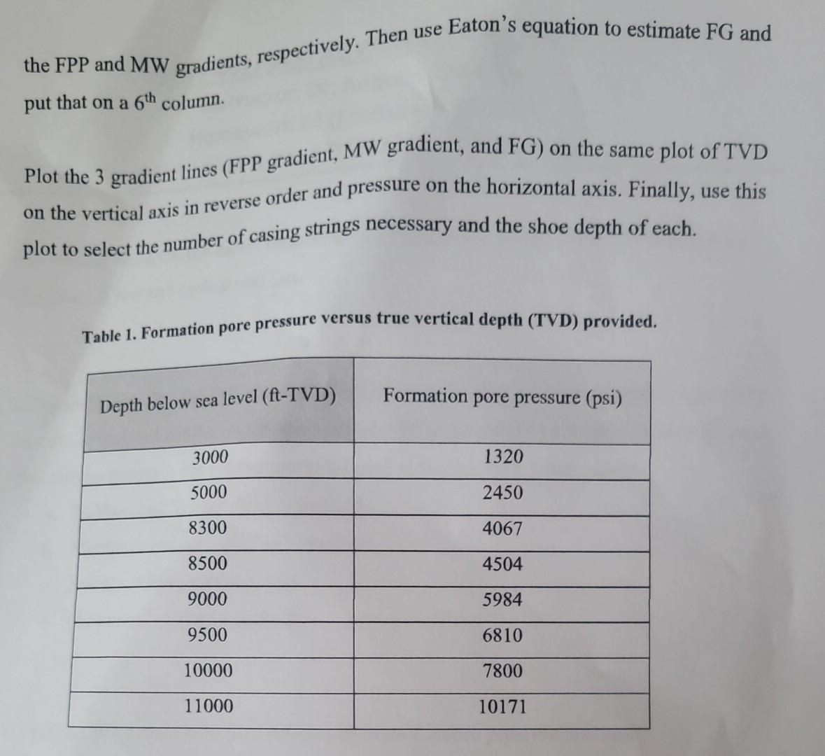 Solved 5. (30 points) Using the data on Table 1 , calculate | Chegg.com