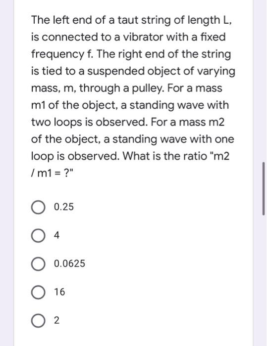 Solved The left end of a taut string of length L, is | Chegg.com