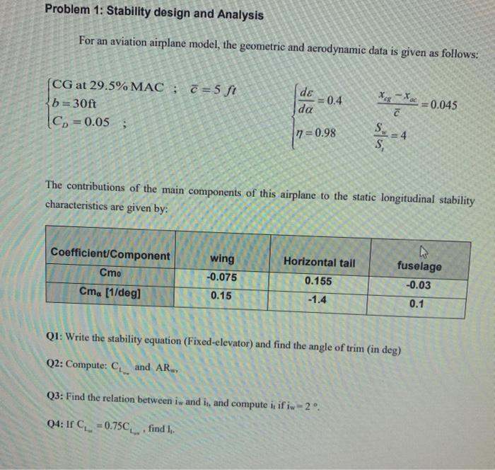 Problem 1: Stability design and Analysis For an | Chegg.com