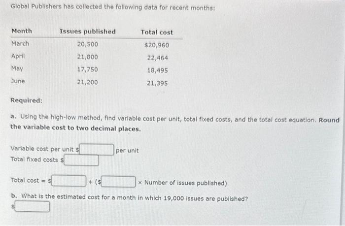 Solved Global Publishers has collected the following data | Chegg.com