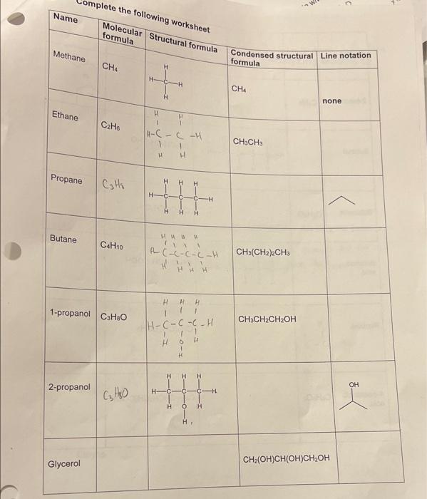 Solved plete the following worksheet Name Molecular | Chegg.com