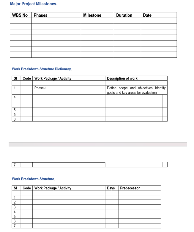 Solved Complete detailed Project Scope Statement. Project | Chegg.com