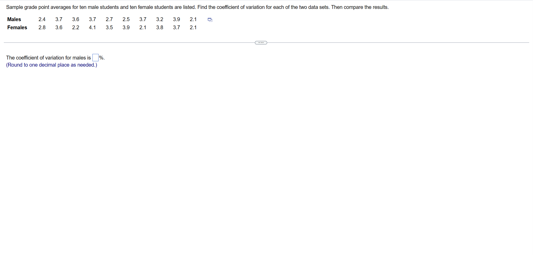 Solved Sample grade point averages for ten male students and | Chegg.com