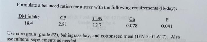 Solved Formulate a balanced ration for a steer with the | Chegg.com