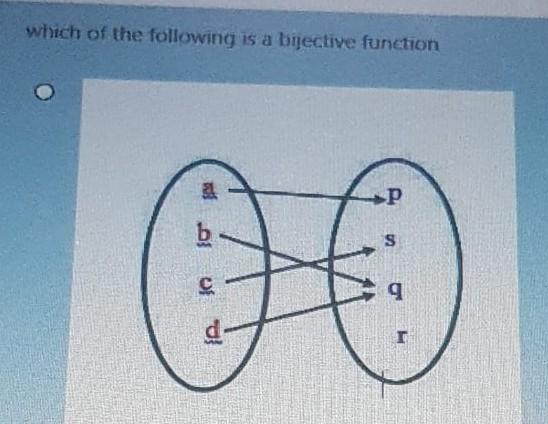 Solved which of the following is a bijective function P b- o | Chegg.com