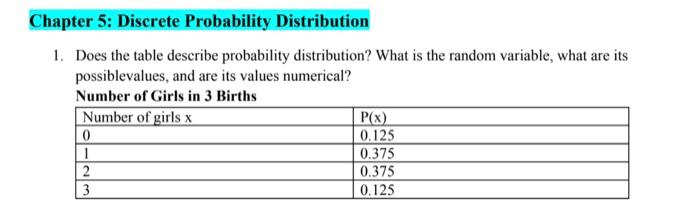 Solved Chapter 5: Discrete Probability Distribution 1. Does | Chegg.com