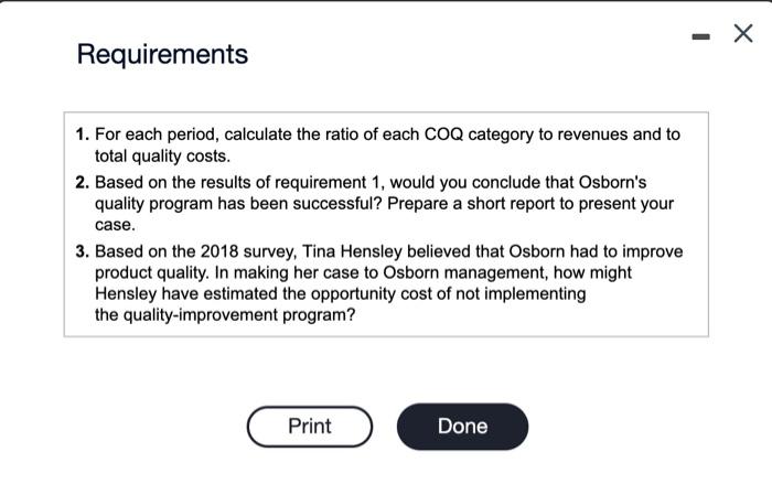 Data tableData tableRequirements 1. For each period, | Chegg.com