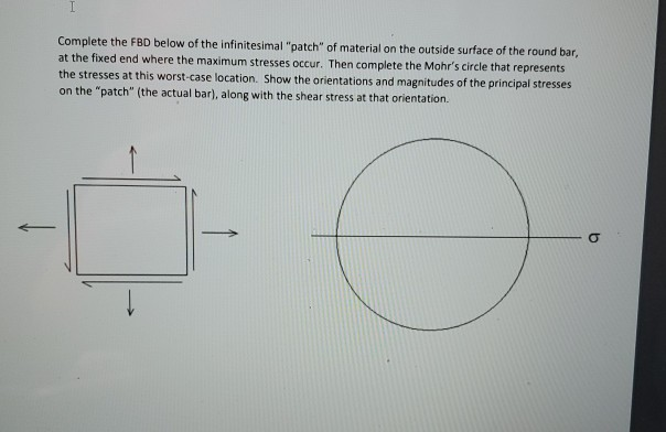 Solved The cantilevered round bar shown below is rigidly | Chegg.com