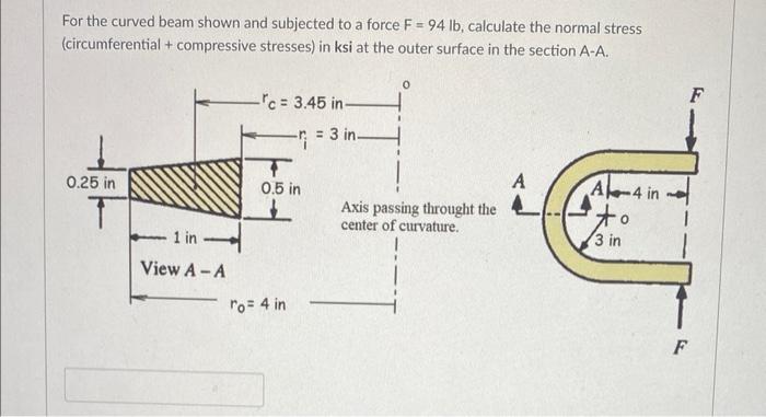 Solved For the curved beam shown and subjected to a force | Chegg.com