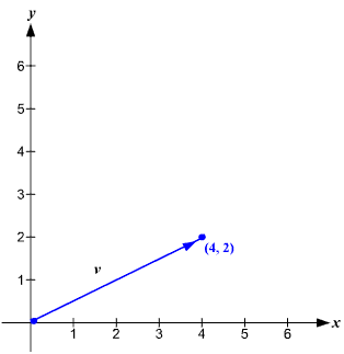 Multivariable Calculus 11th Edition Textbook Solutions | Chegg.com