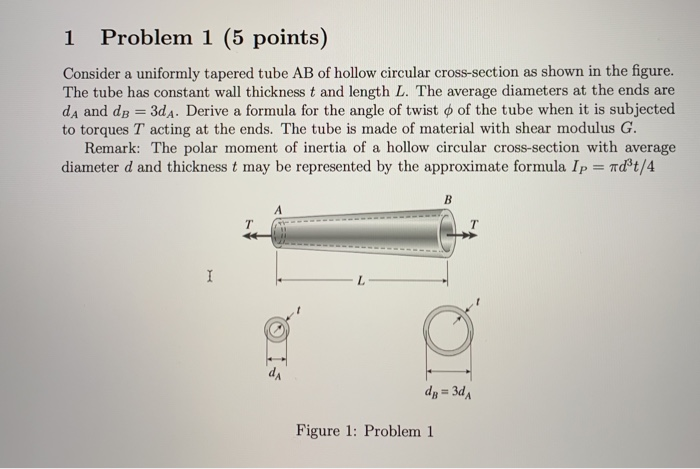 Solved 1 Problem 1 (5 points) Consider a uniformly tapered | Chegg.com Solved 1 Problem 1 (5 points) Consider a uniformly tapered | Chegg.com