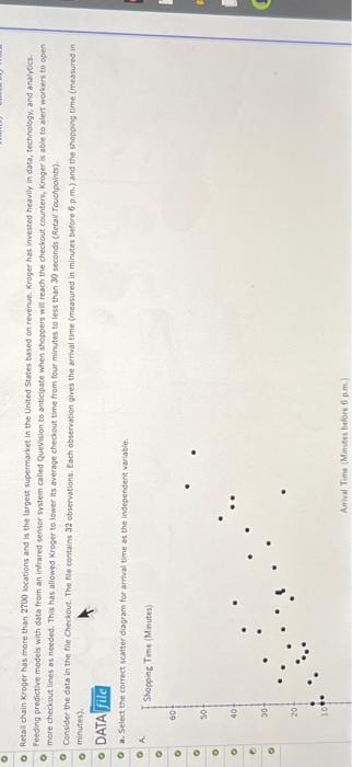 Retal chain Kroger has more than 2700 locations and | Chegg.com