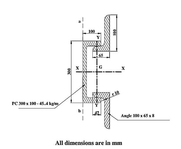 Solved 3 A built-up section consists of a channel | Chegg.com