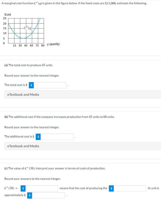 Solved A marginal cost function C′(q) is given in the figure | Chegg.com