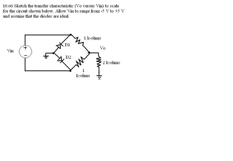 Sketch the transfer characteristic (Vo versus Vin) to | Chegg.com