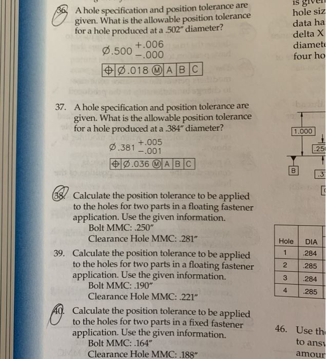 Solved A hole specification and position tolerance are | Chegg.com