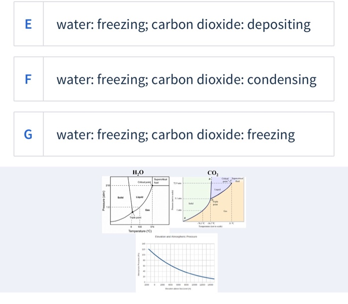 Solved cricket 19:07 Question ? Phase Transitions at | Chegg.com