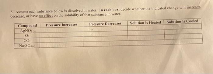 Solved 5. Assume each substance below is dissolved in water. | Chegg.com