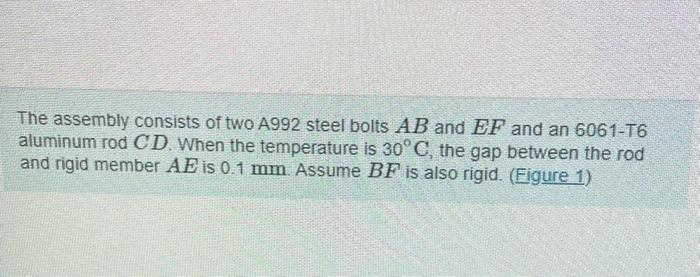 Solved The assembly consists of two A992 steel bolts AB and | Chegg.com