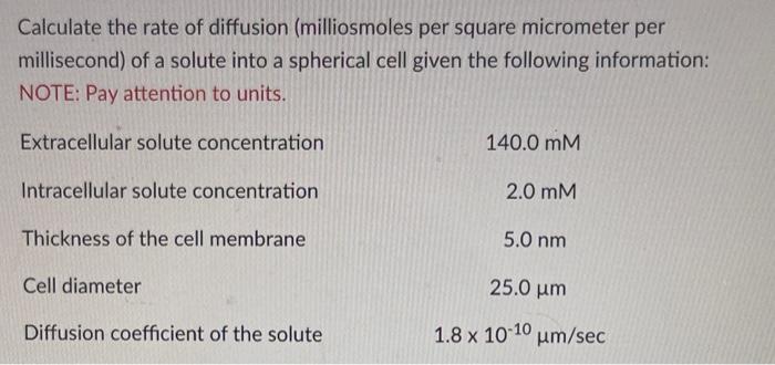 Solved Calculate the rate of diffusion (milliosmoles per | Chegg.com