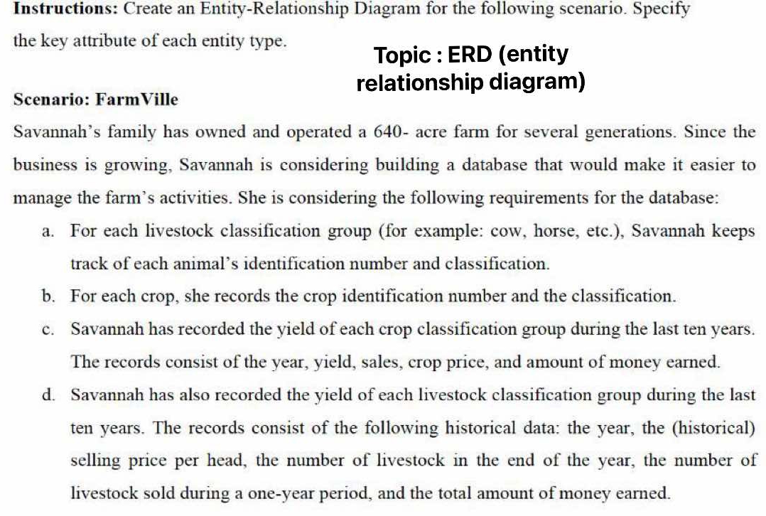 Instructions: Create an Entity-Relationship Diagram | Chegg.com