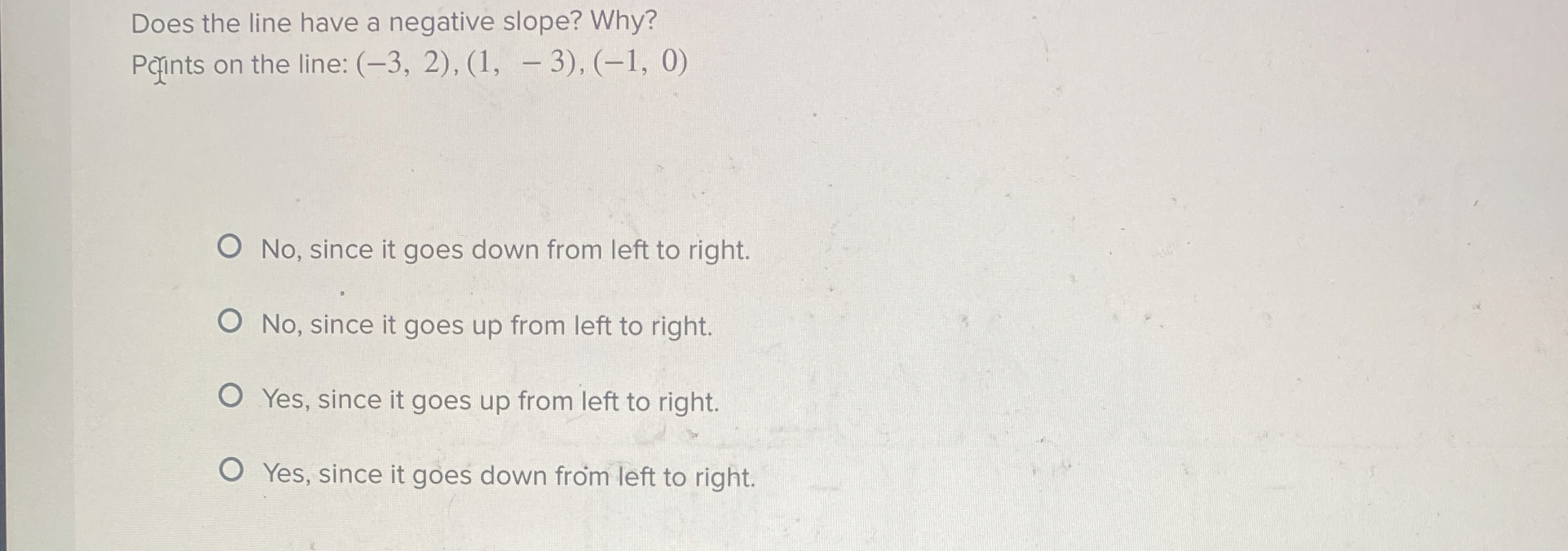Solved Does the line have a negative slope? Why?Pctints on | Chegg.com