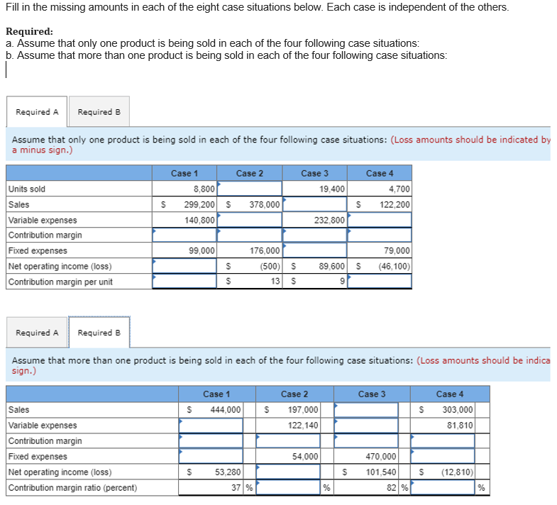 Solved Fill in the missing amounts in each of the eight case | Chegg.com