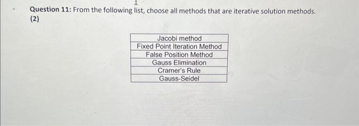 Solved Question 11: From the following list, choose all | Chegg.com